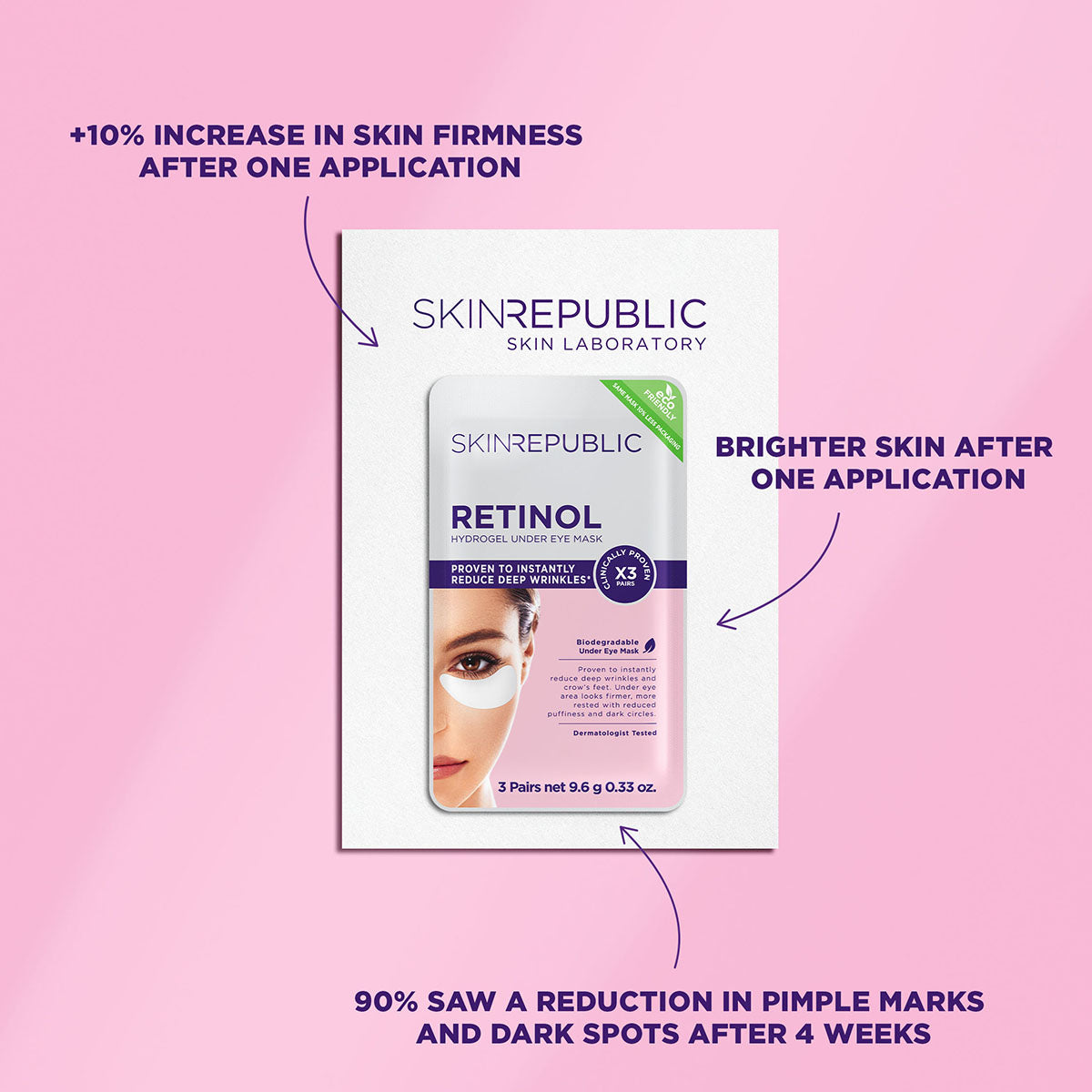 Retinol Under Eye Patch | 3 Pack Under Eye Patches | Skin Republic ...