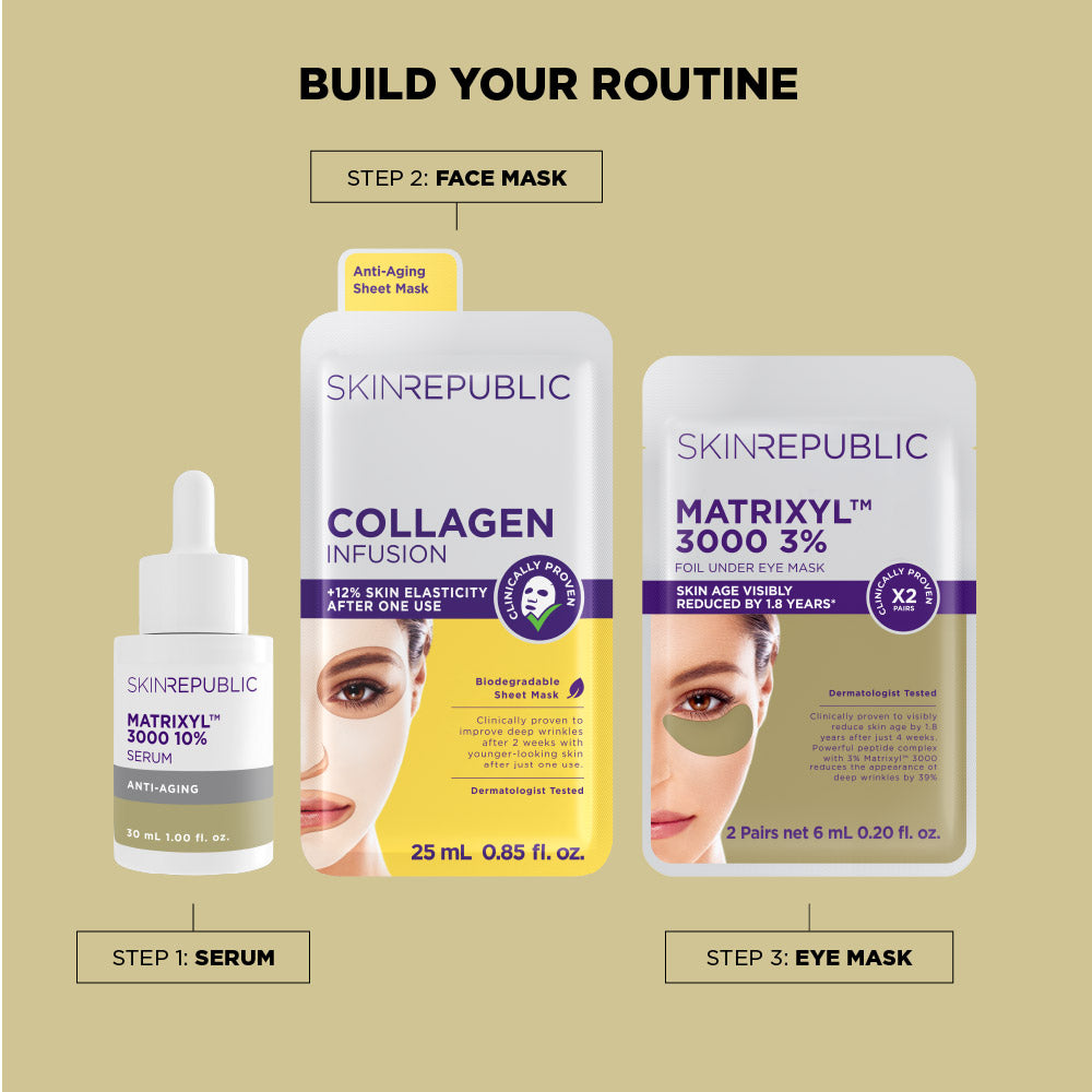 Matrixyl 3000 10% Serum - Skin Republic Australia